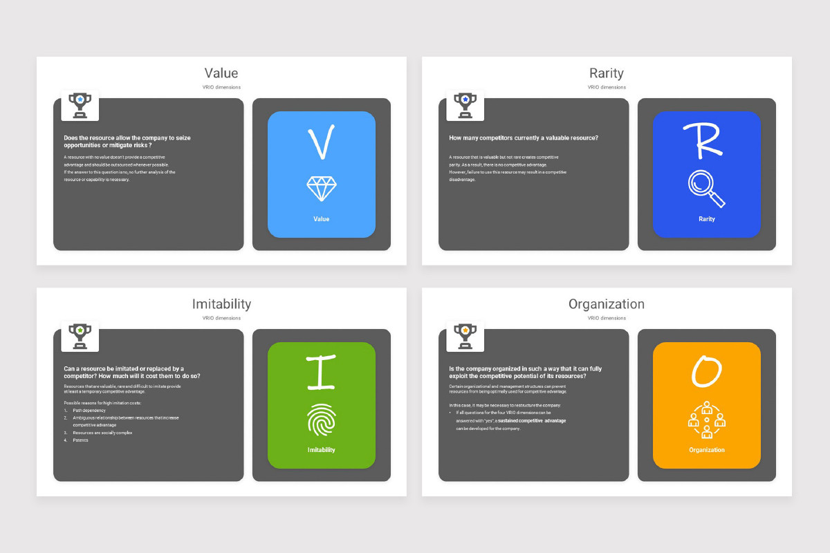 VRIO Analysis PowerPoint Template | Nulivo Market