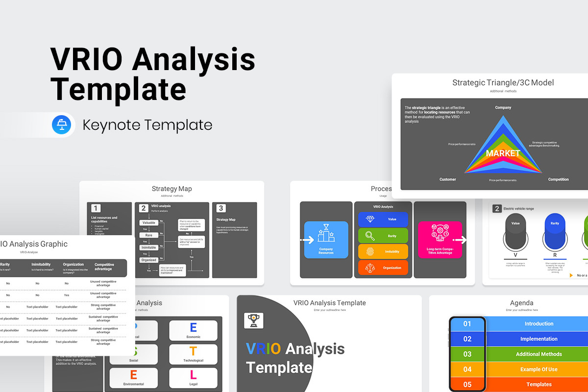 VRIO Analysis Keynote Template | Nulivo Market