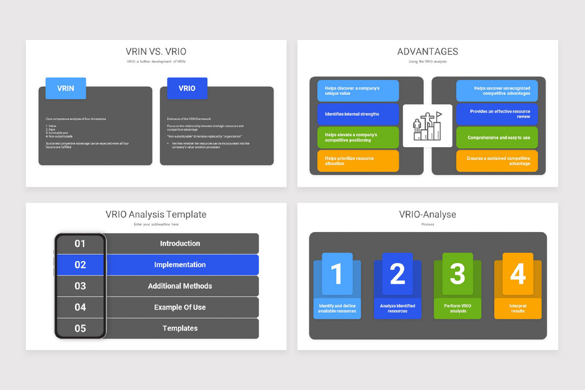 VRIO Analysis Google Slide Template | Nulivo Market