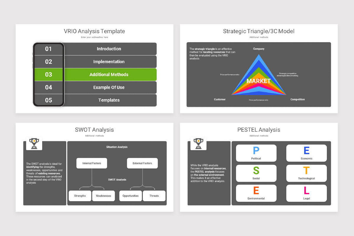 VRIO Analysis Google Slide Template | Nulivo Market