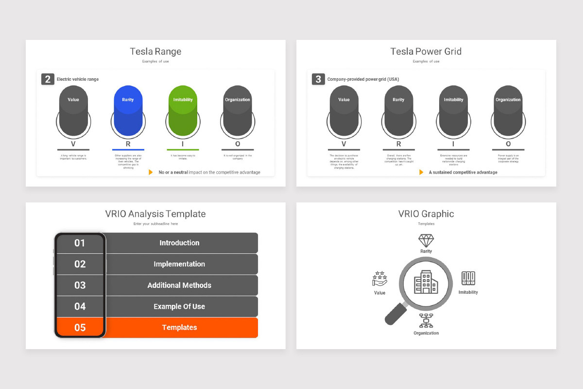 VRIO Analysis Google Slide Template | Nulivo Market