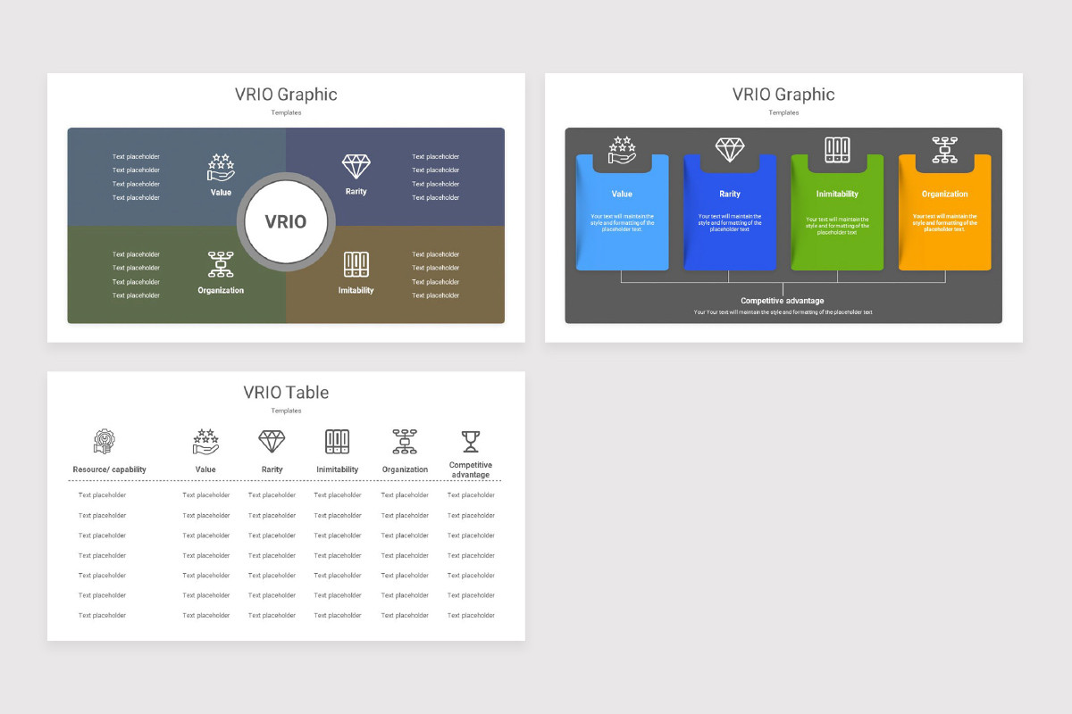 VRIO Analysis Google Slide Template | Nulivo Market