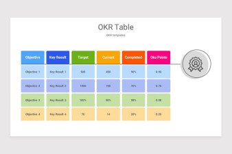 OKR Objectives and Key Results PowerPoint Template | Nulivo Market
