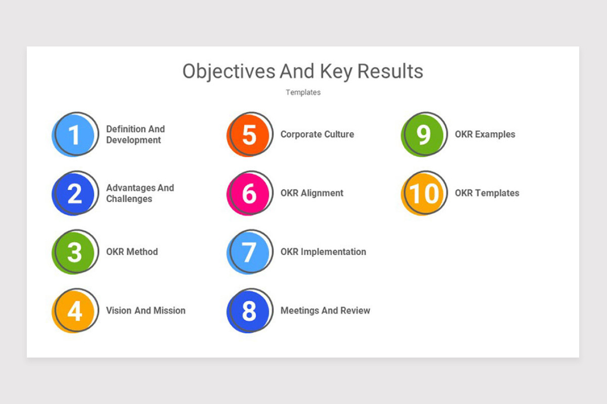OKR Objectives and Key Results Keynote Template | Nulivo Market