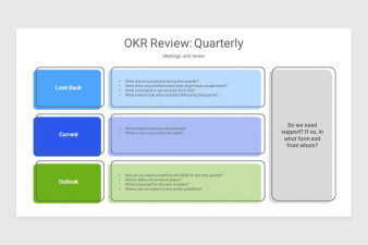 OKR Objectives and Key Results Keynote Template | Nulivo Market