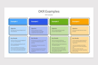 OKR Objectives and Key Results Keynote Template | Nulivo Market