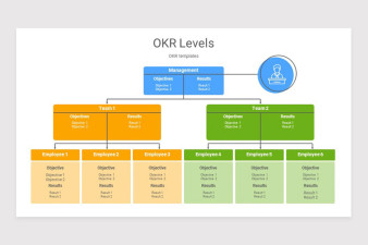 OKR Objectives and Key Results Keynote Template | Nulivo Market