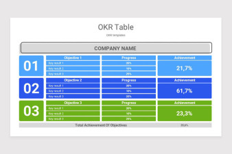 OKR Objectives and Key Results Keynote Template | Nulivo Market