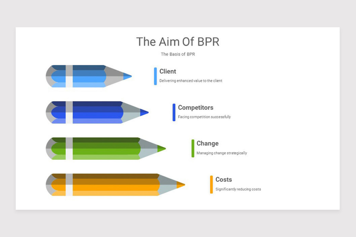 BPR Business Process Reengineering PowerPoint Template | Nulivo Market