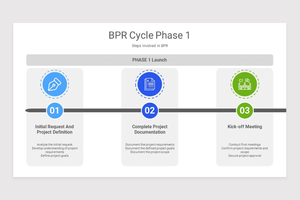 BPR Business Process Reengineering PowerPoint Template | Nulivo Market