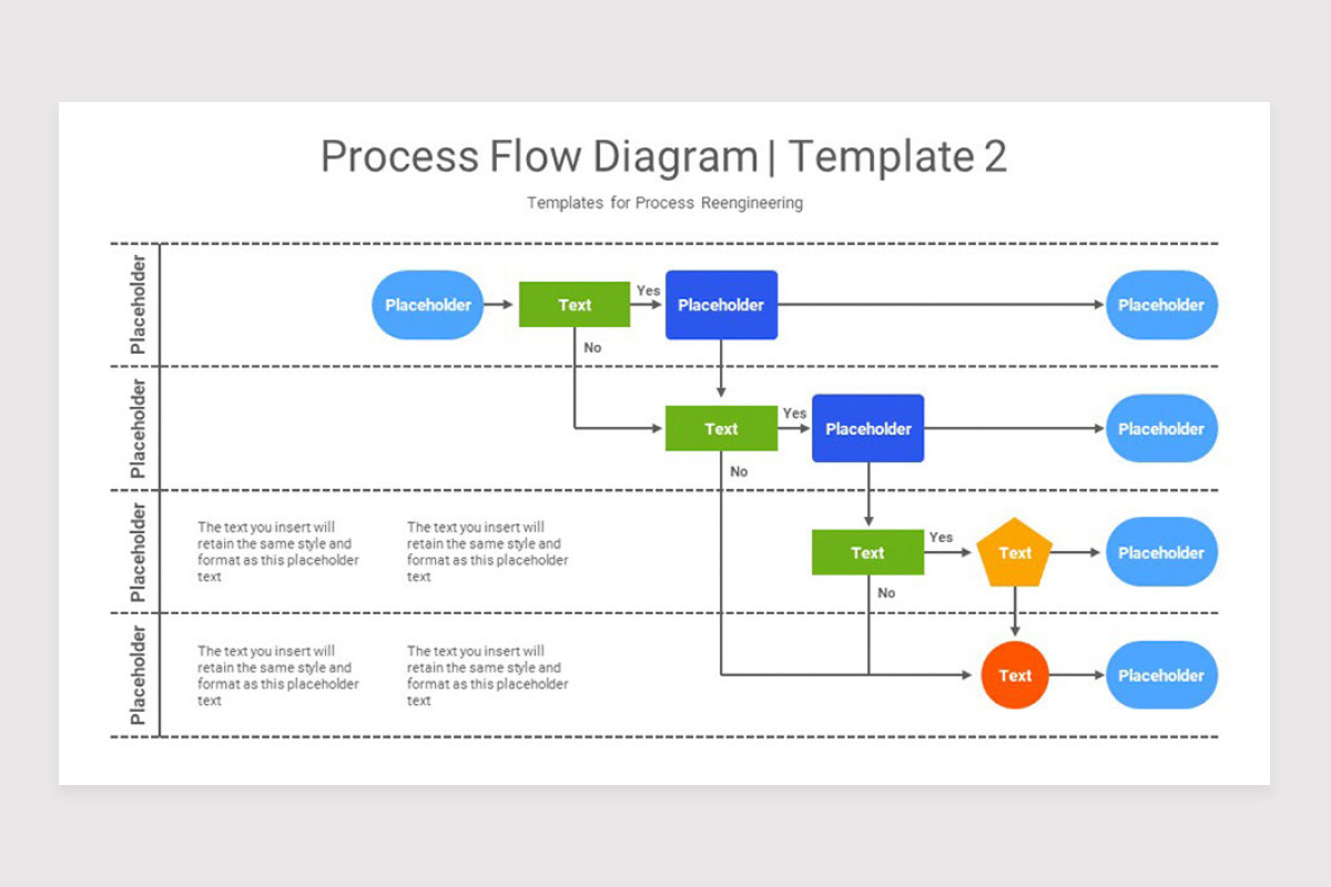 BPR Business Process Reengineering PowerPoint Template | Nulivo Market