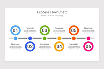 BPR Business Process Reengineering PowerPoint Template | Nulivo Market