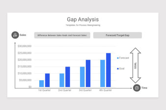 BPR Business Process Reengineering PowerPoint Template | Nulivo Market