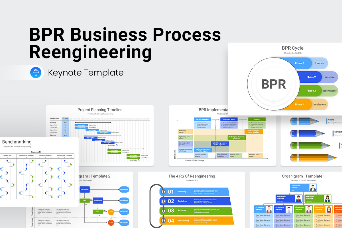 BPR Business Process Reengineering Keynote Template | Nulivo Market