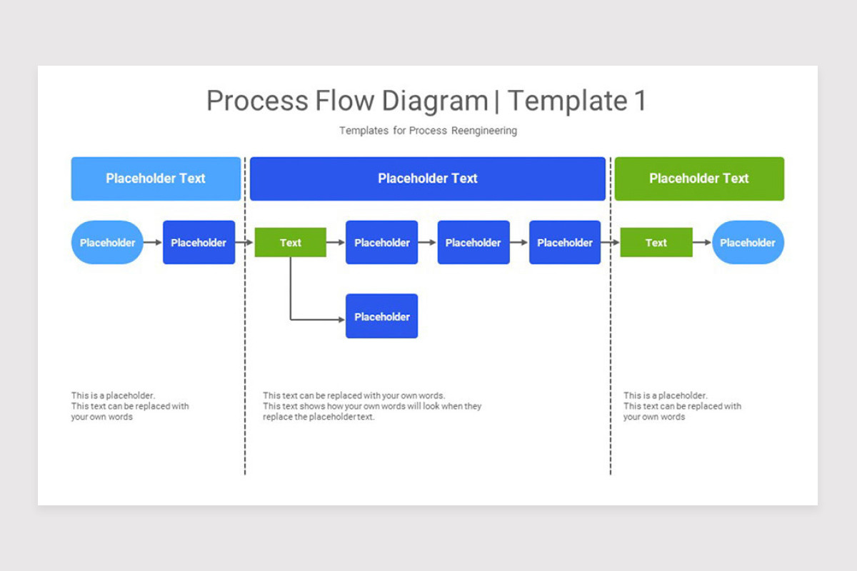 BPR Business Process Reengineering Keynote Template | Nulivo Market