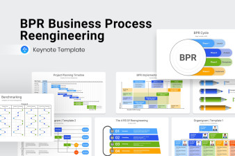 BPR Business Process Reengineering Keynote Template | Nulivo Market