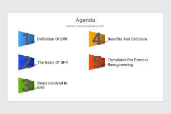 BPR Business Process Reengineering Keynote Template | Nulivo Market