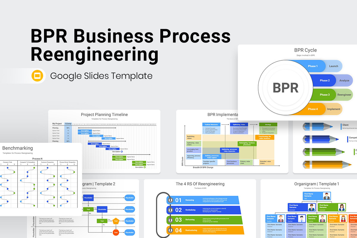 BPR Business Process Reengineering Google Slide Template | Nulivo Market