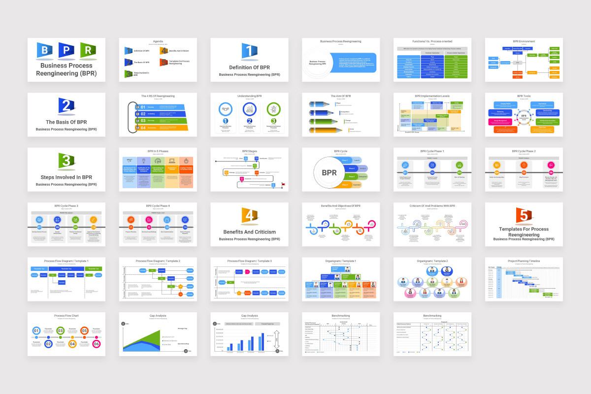 BPR Business Process Reengineering Google Slide Template | Nulivo Market