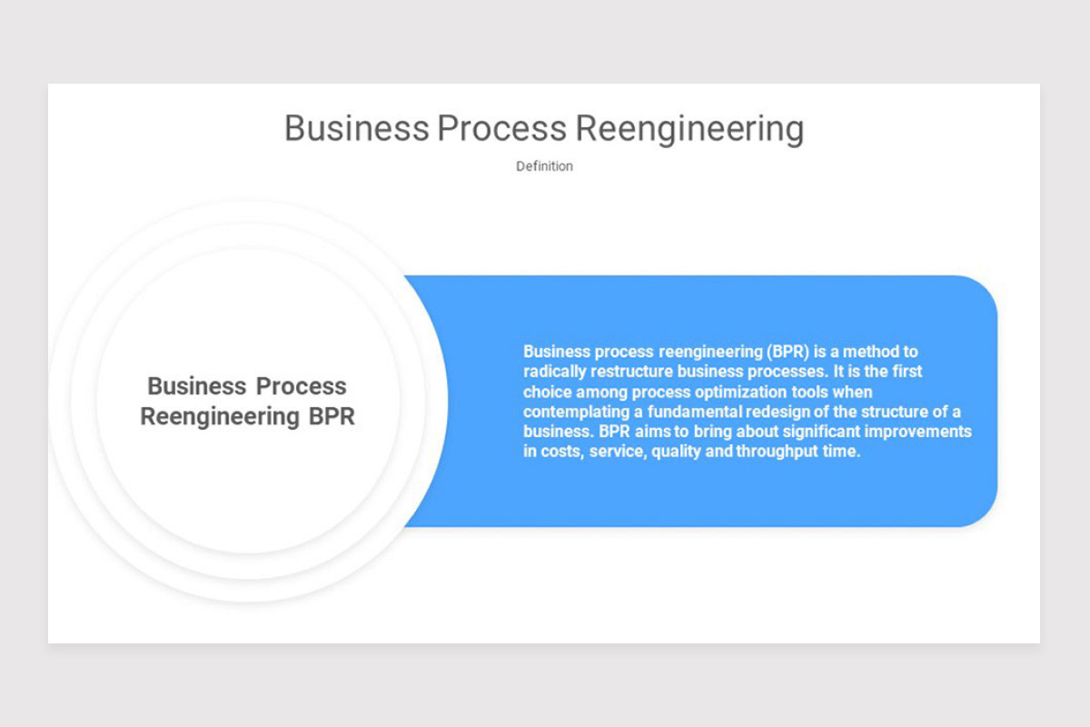BPR Business Process Reengineering Google Slide Template | Nulivo Market