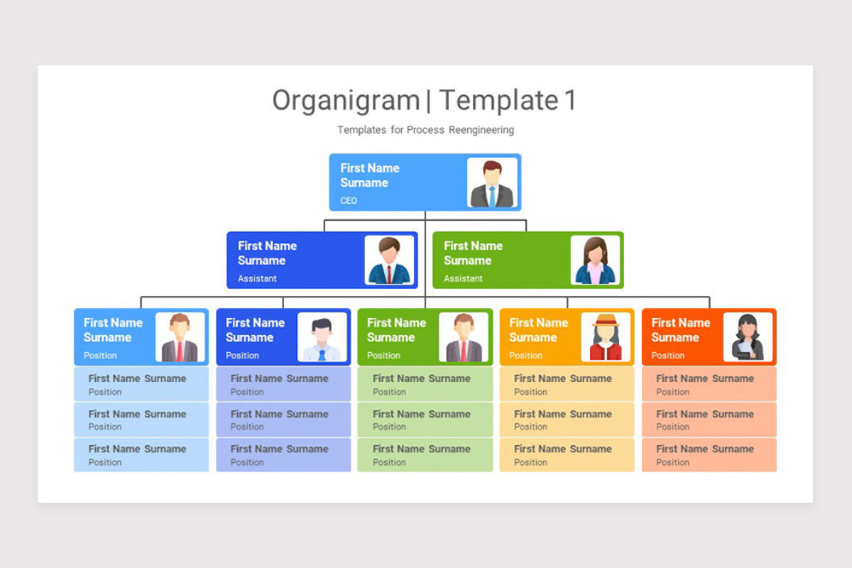 BPR Business Process Reengineering Google Slide Template | Nulivo Market
