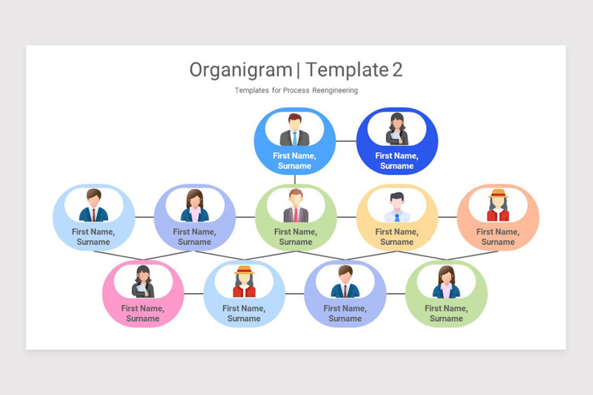 BPR Business Process Reengineering Google Slide Template | Nulivo Market