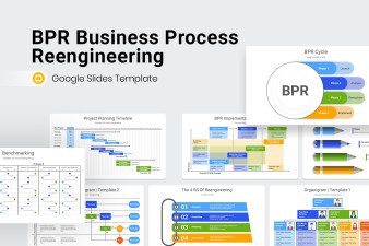 BPR Business Process Reengineering Google Slide Template | Nulivo Market