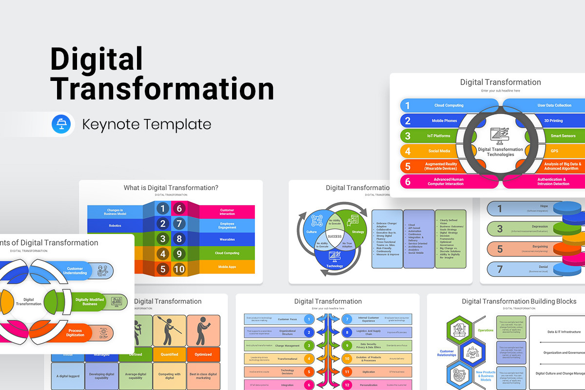 Digital Transformation Keynote Template | Nulivo Market