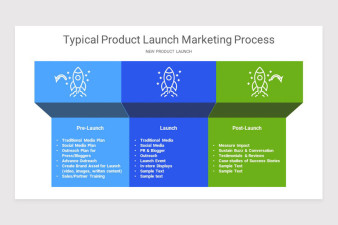 Product Launch Strategy PowerPoint Template | Nulivo Market