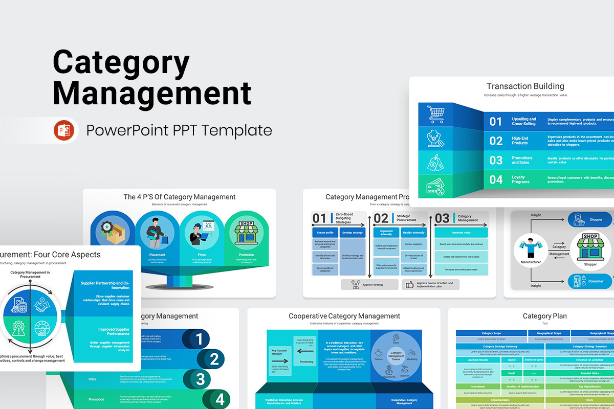 Category Management PowerPoint Template | Nulivo Market