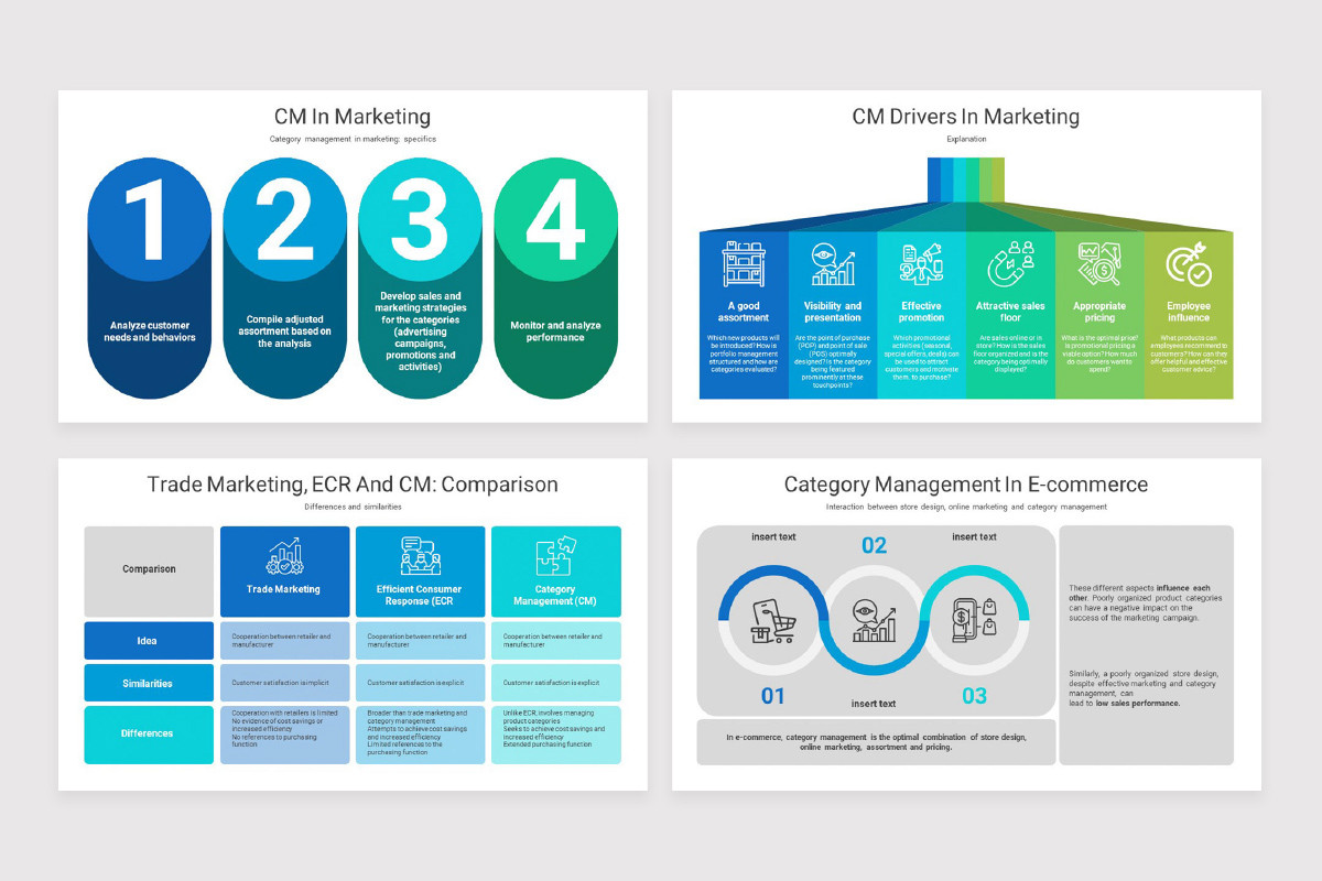 Category Management Keynote Template | Nulivo Market