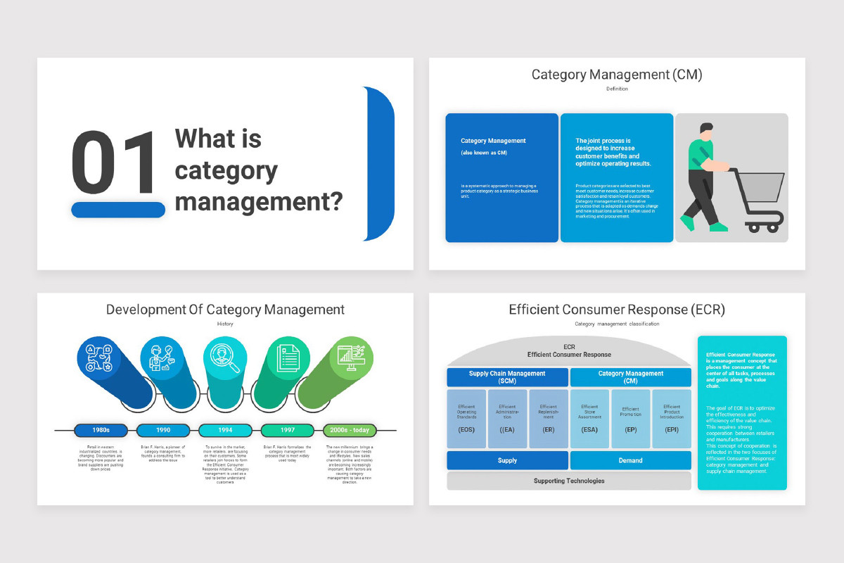 Category Management Google Slide Template | Nulivo Market