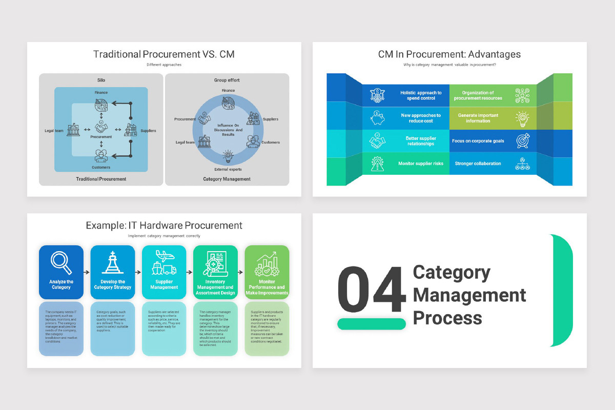 Category Management Google Slide Template | Nulivo Market