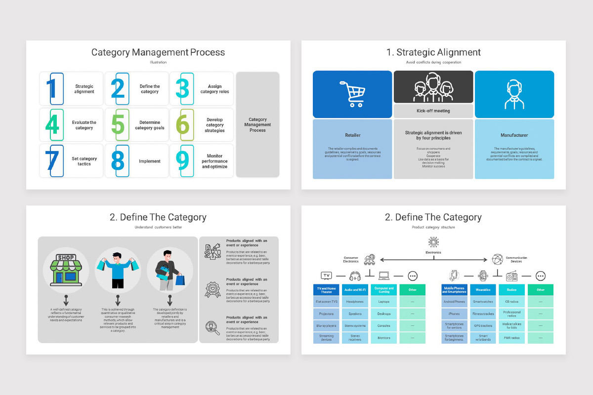 Category Management Google Slide Template | Nulivo Market