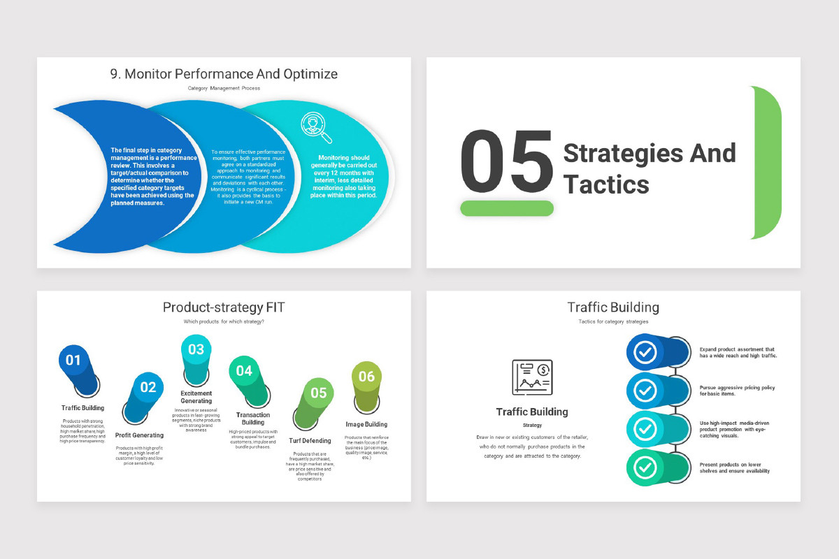 Category Management Google Slide Template | Nulivo Market