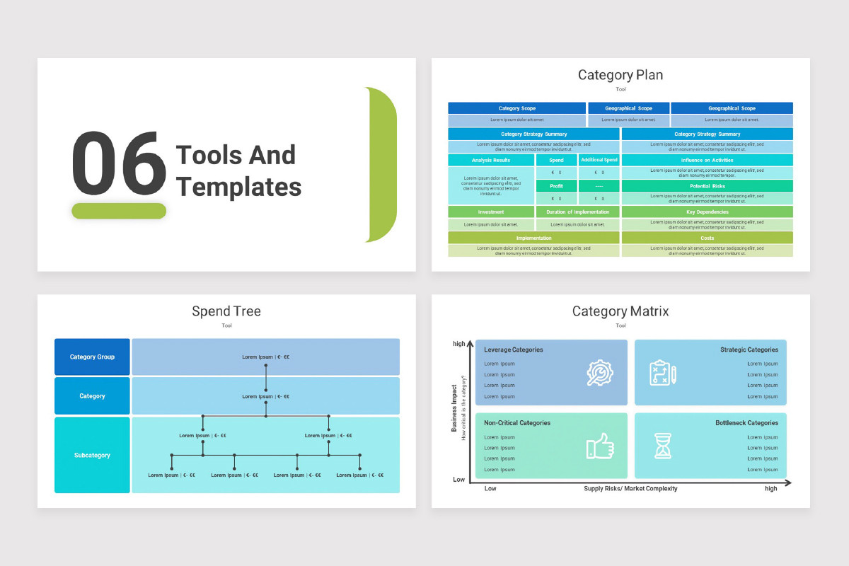 Category Management Google Slide Template | Nulivo Market
