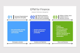Enterprise Performance Management EPM PowerPoint Template | Nulivo Market