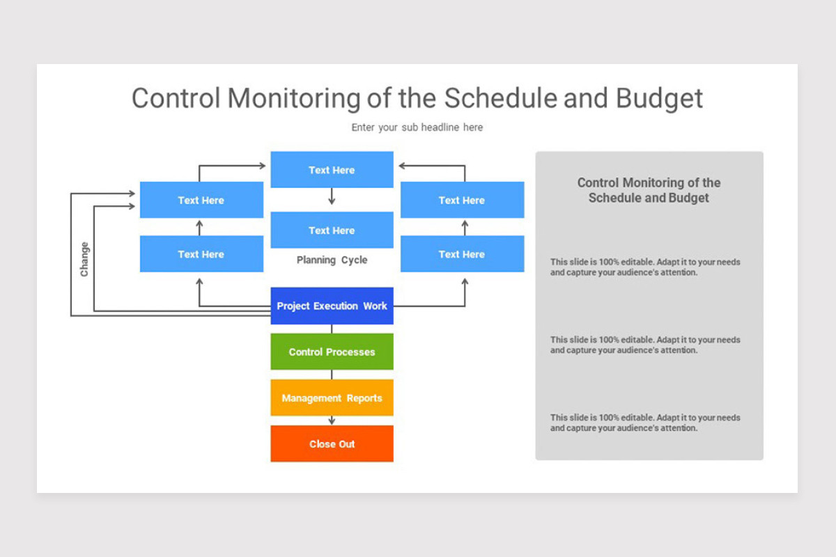 Monitoring and Controlling Process PowerPoint Template | Nulivo Market