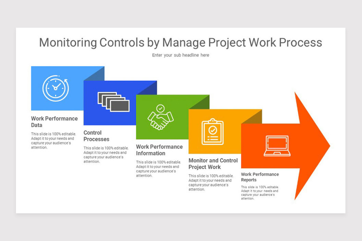 Monitoring and Controlling Process PowerPoint Template | Nulivo Market