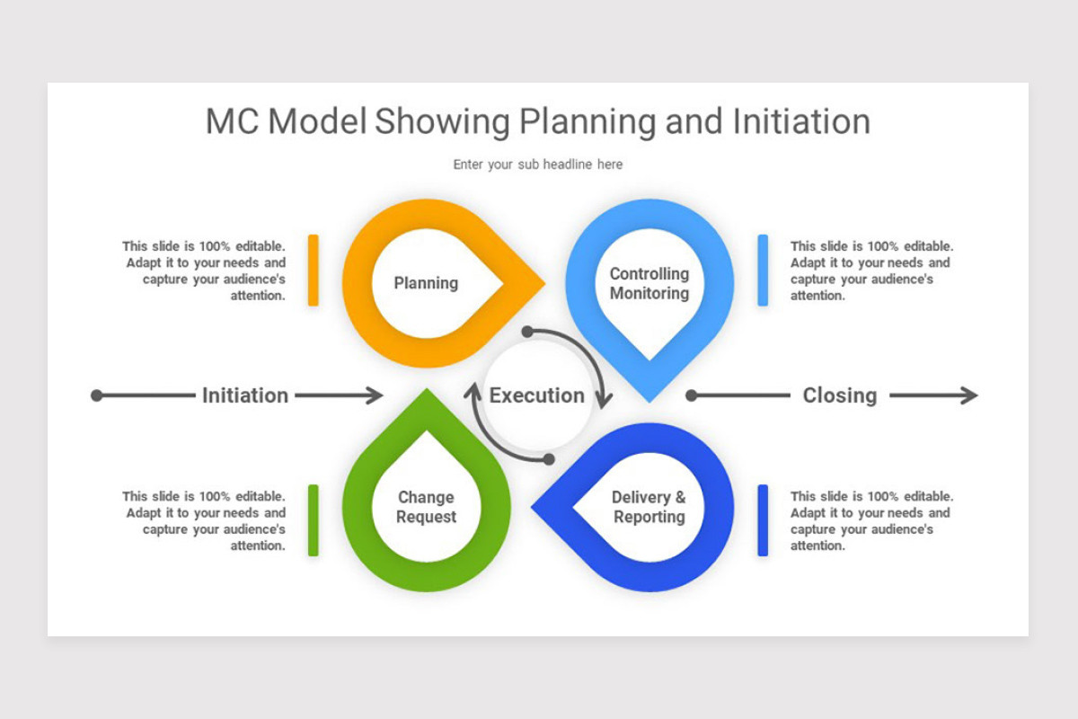 Monitoring and Controlling Process PowerPoint Template | Nulivo Market