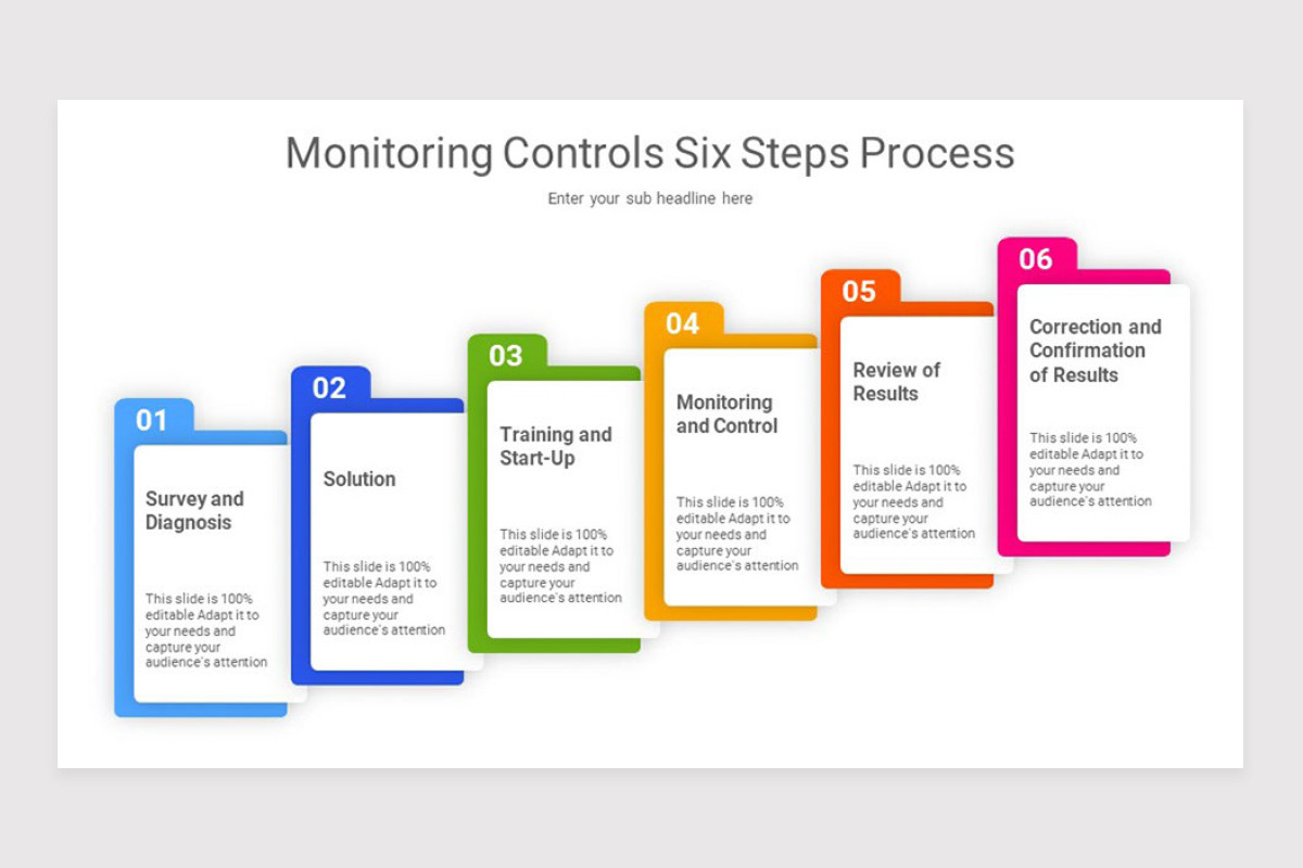 Monitoring and Controlling Process PowerPoint Template | Nulivo Market