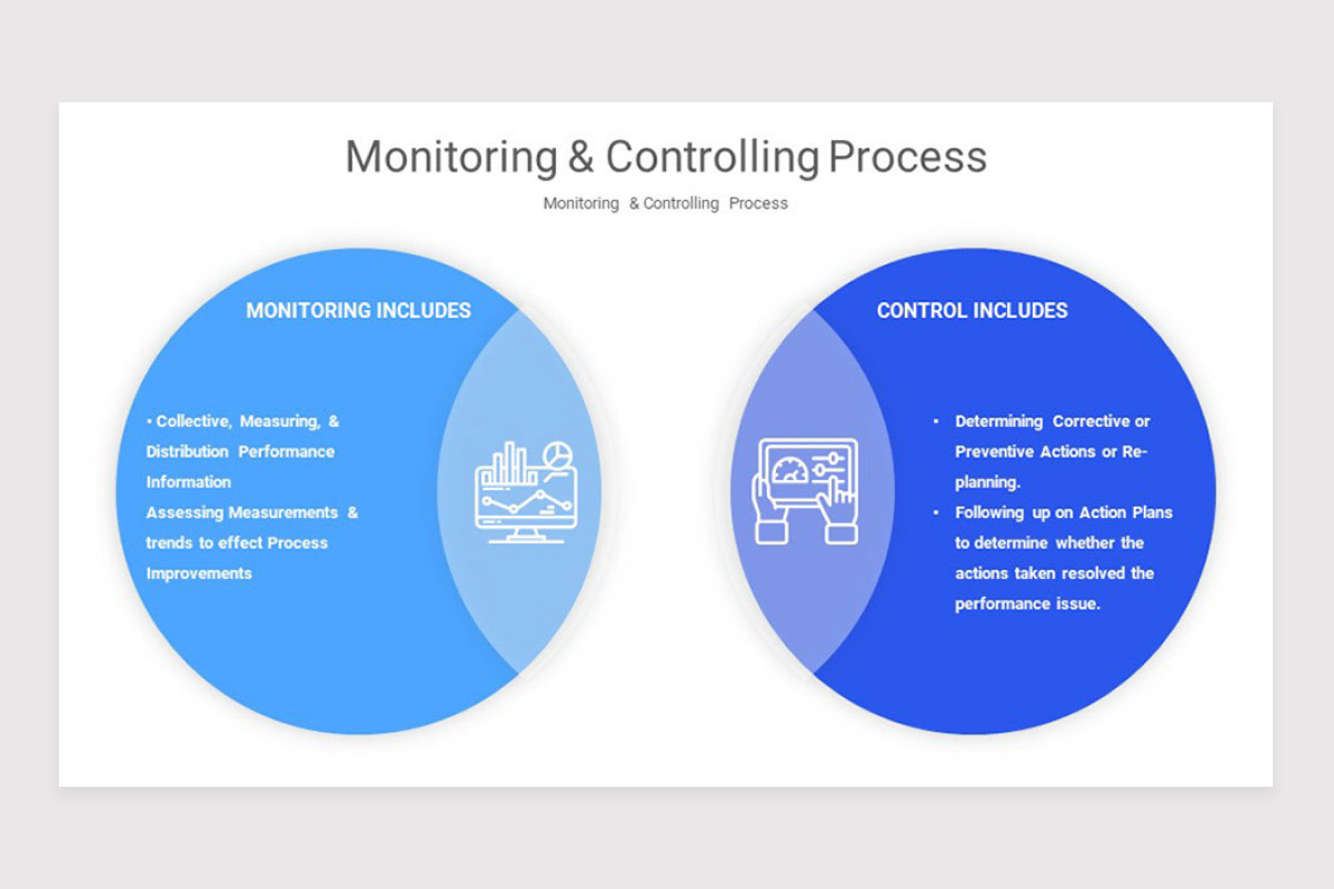 Monitoring and Controlling Process Keynote Template | Nulivo Market