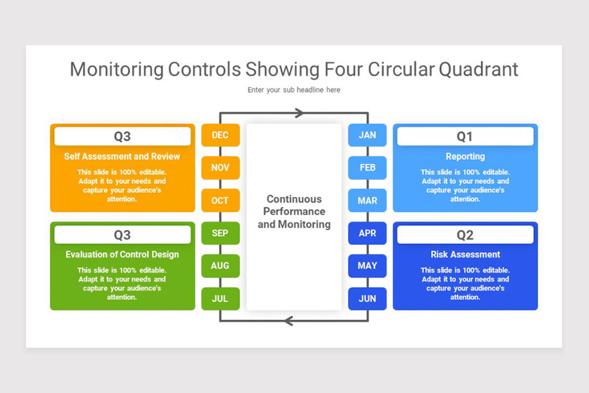 Monitoring and Controlling Process Keynote Template | Nulivo Market