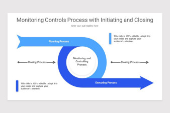 Monitoring and Controlling Process Google Slide Template | Nulivo Market