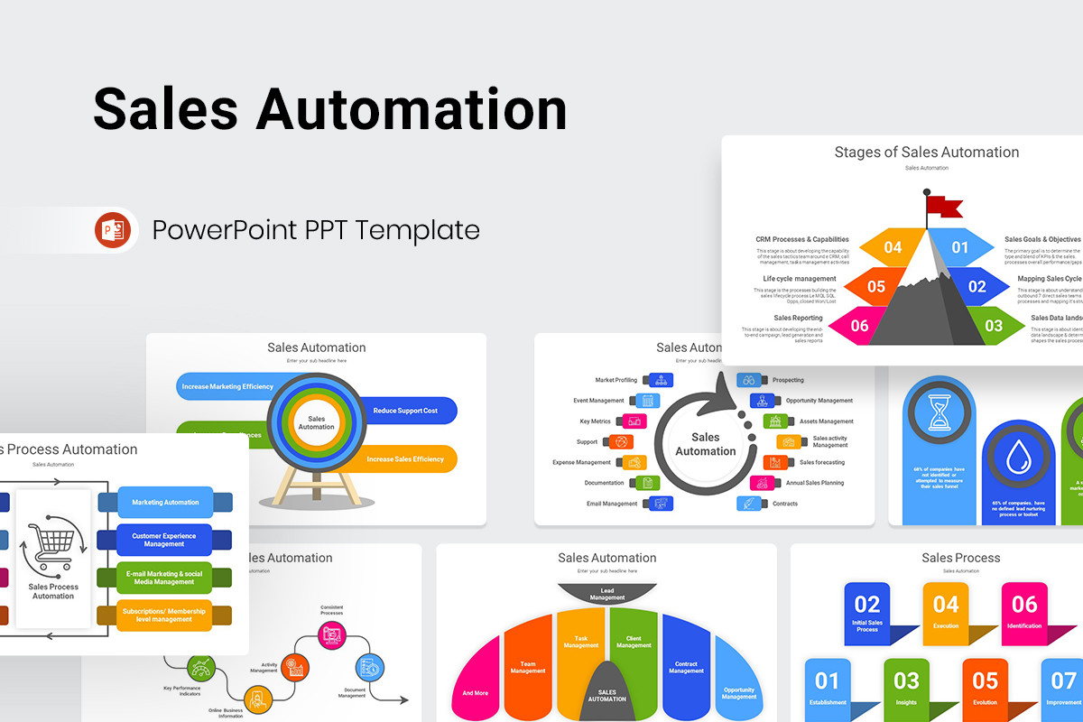 Sales Automation PowerPoint Template | Nulivo Market