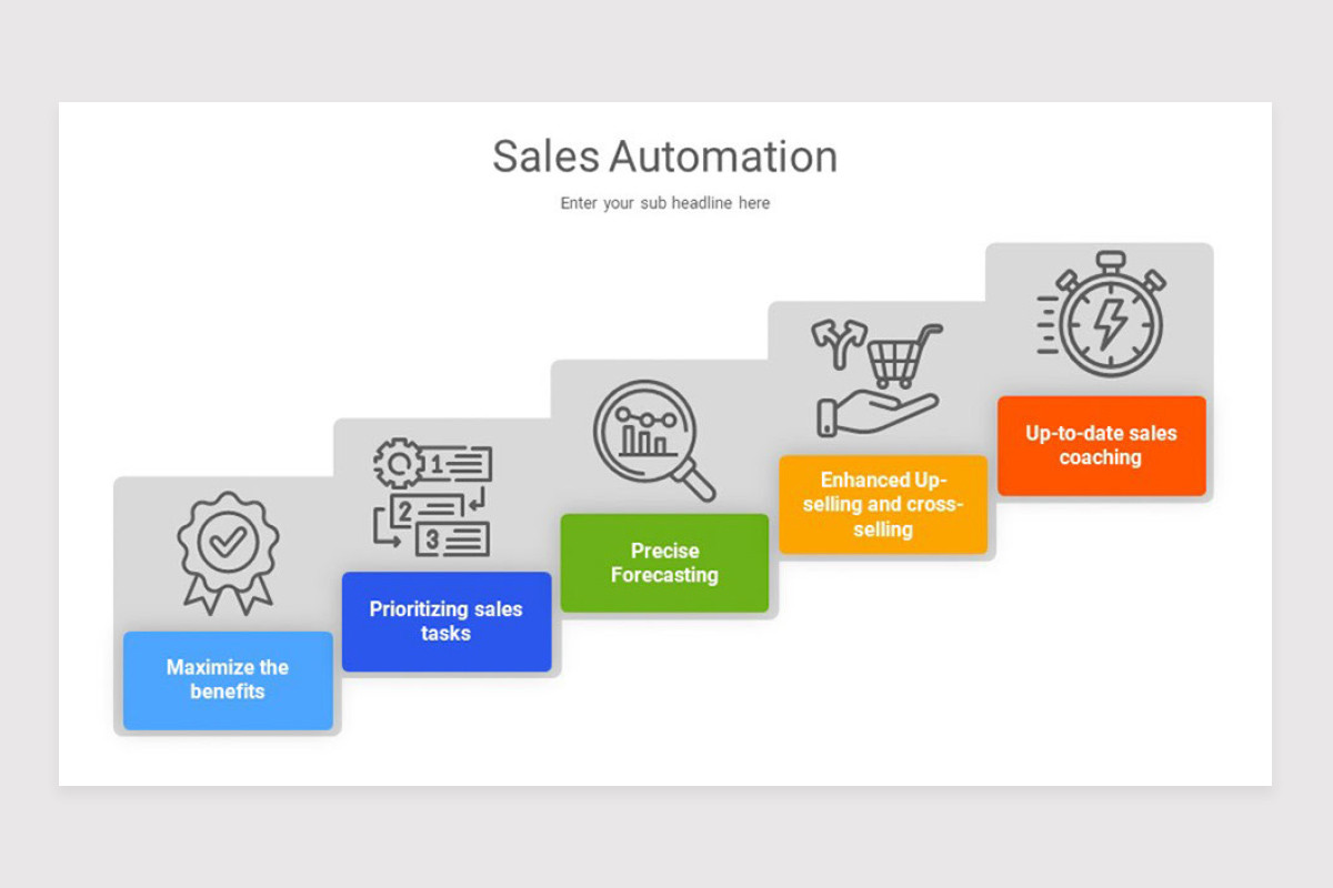Sales Automation PowerPoint Template | Nulivo Market
