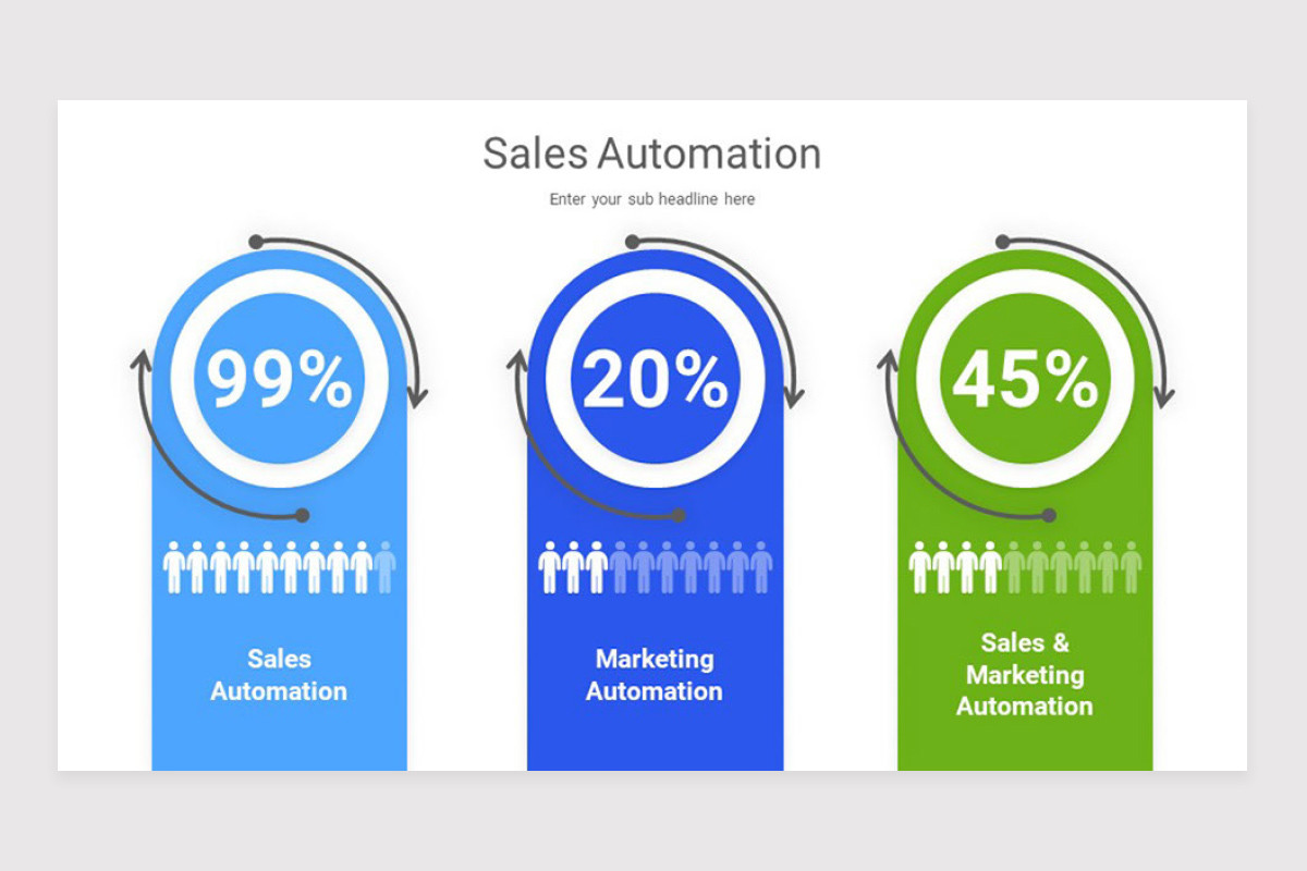 Sales Automation PowerPoint Template | Nulivo Market