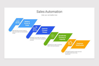 Sales Automation PowerPoint Template | Nulivo Market