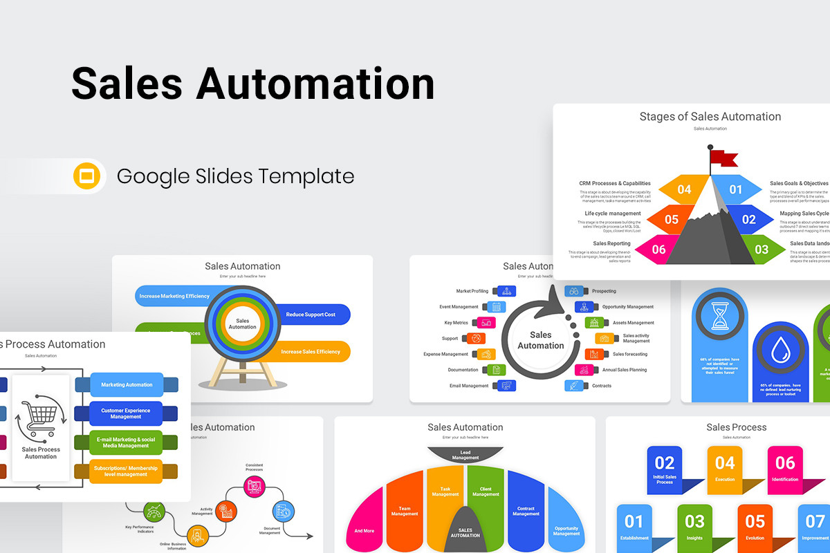 Sales Automation Google Slide Template | Nulivo Market