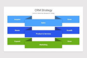 Customer Relationship Management CRM Strategy PowerPoint Template ...